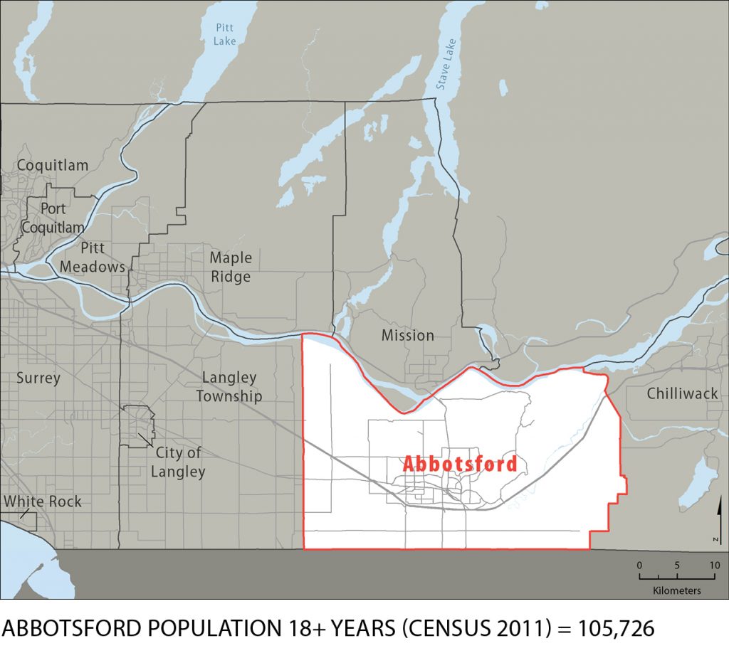 Abbotsford – My Health My Community