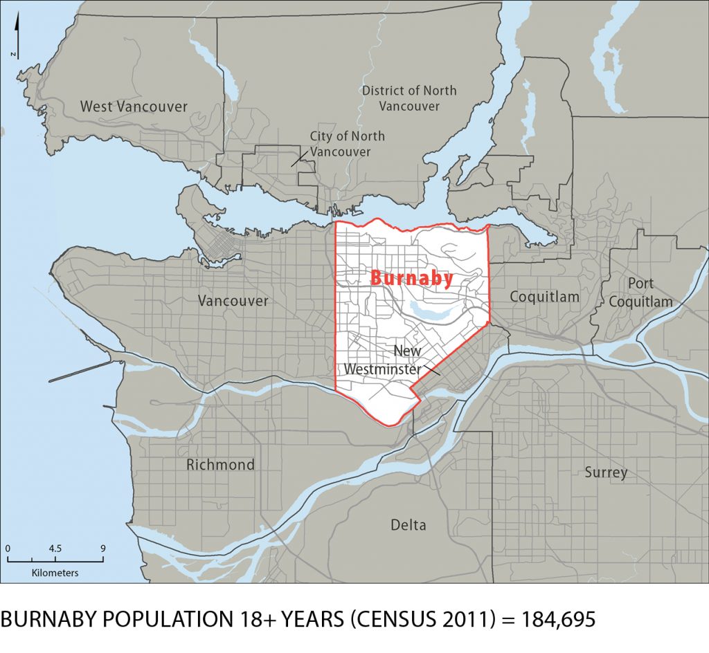 Burnaby – My Health My Community