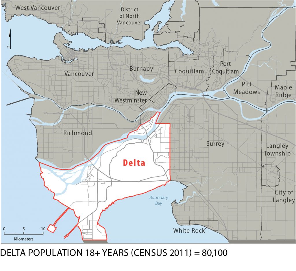 Delta – My Health My Community