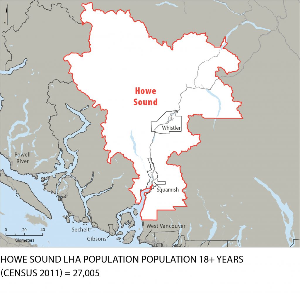 Howe Sound – My Health My Community