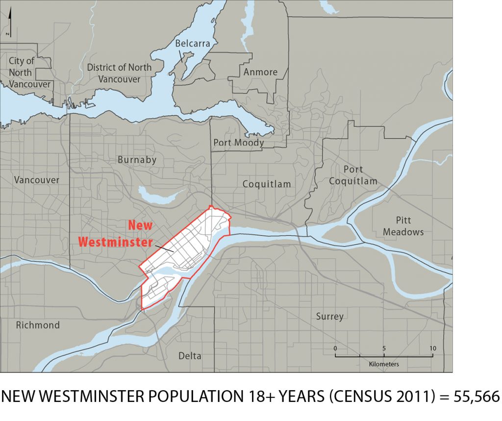 New Westminster – My Health My Community