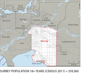 Surrey – My Health My Community